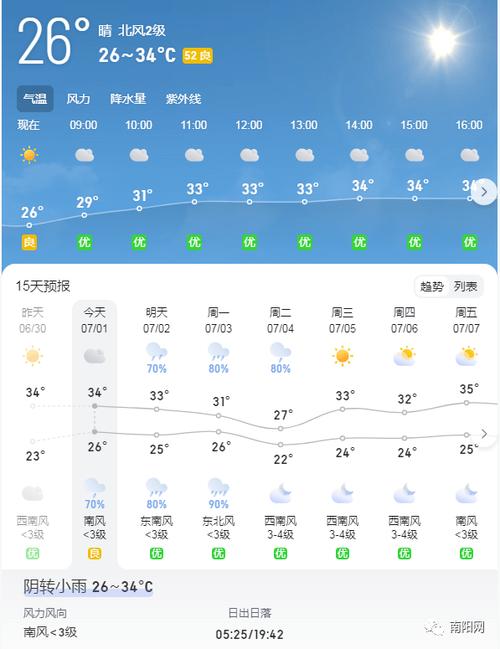 天气预报查询网截图