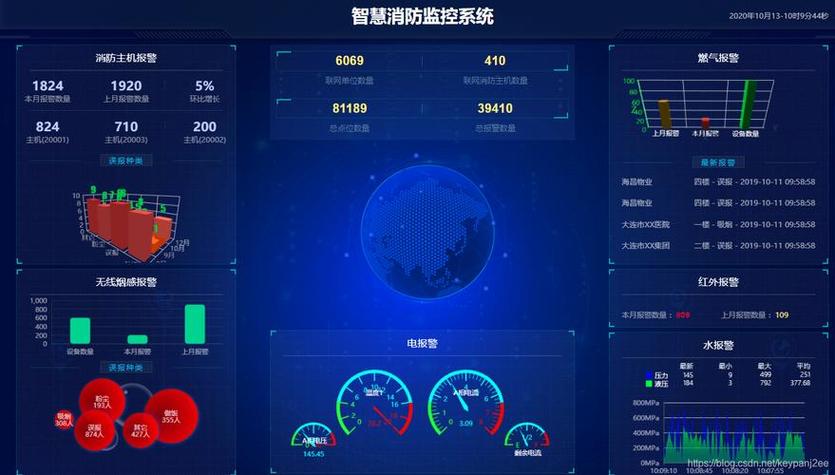 智能消防是什么意思截图