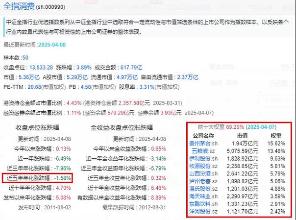 为什么不建议玩etf图标