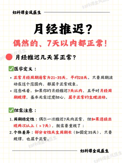 月经推迟几天算正常图标