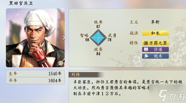 信长之野望16新生武将图标