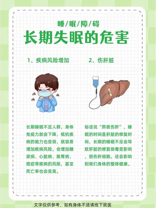 睡眠舱的害处和好处图标
