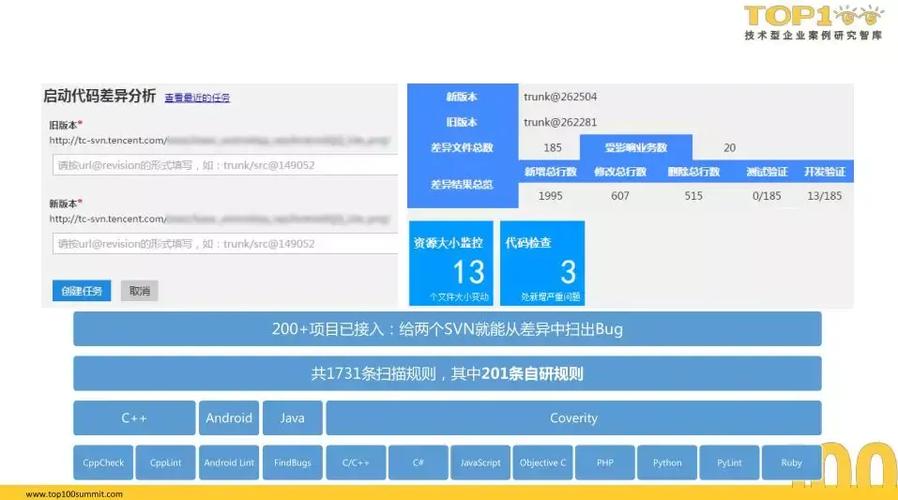 腾讯内部测试号图标