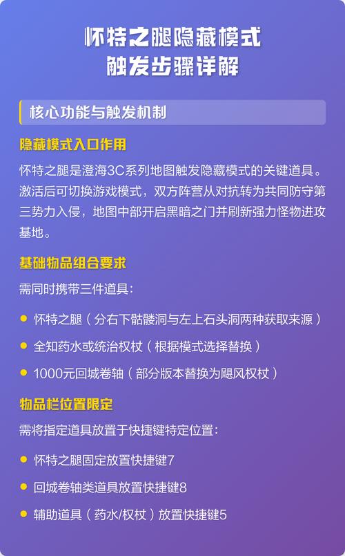 澄海3c怀特之腿怎么用视频图标