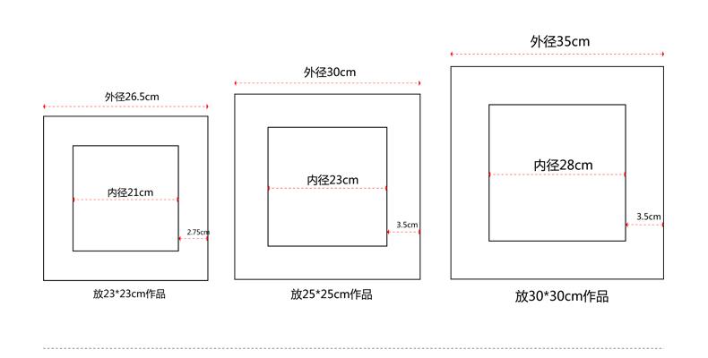 5寸相框长和宽是多少图标