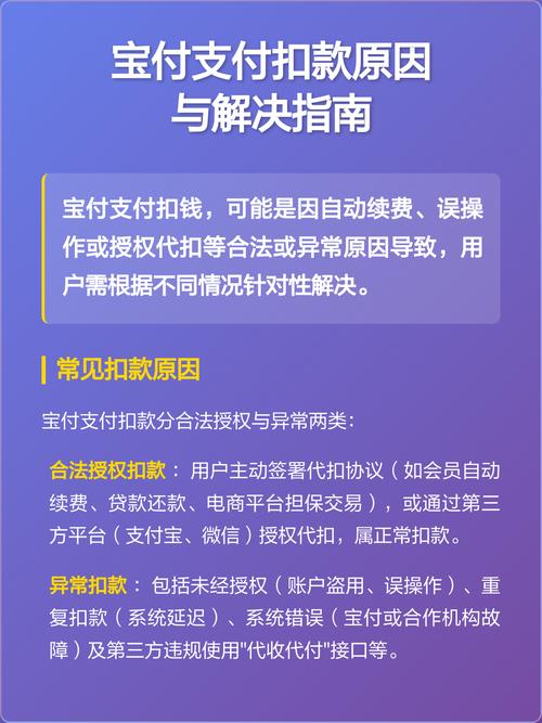 宝付支付扣款是什么意思啊图标