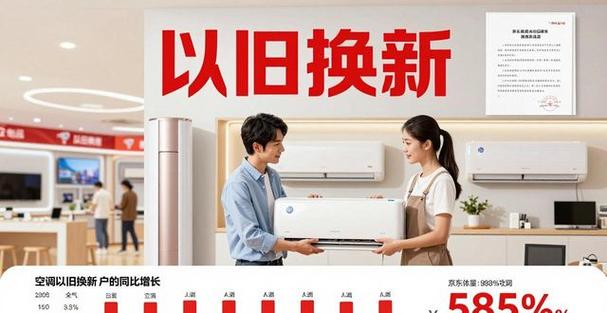 京东上门回收旧电器