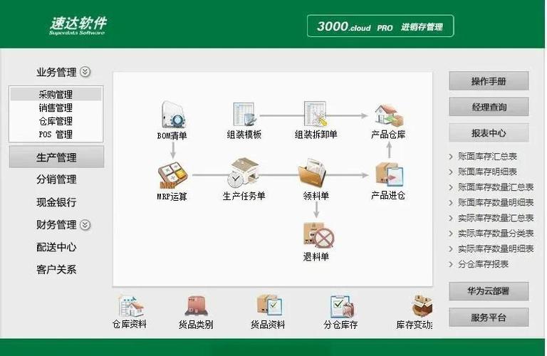 速达软件3000图标