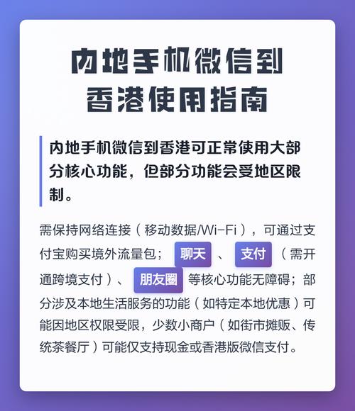 内地微信到香港如何用图标