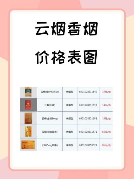 细支紫花香烟价格图标