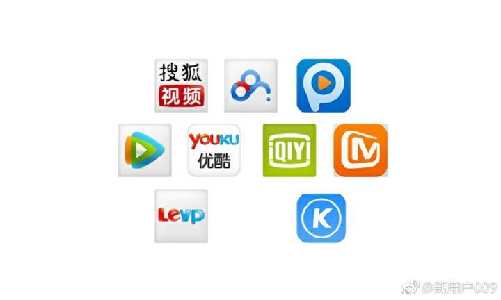 搜狐会员账号共享几个图标