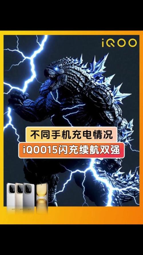 iqoo15充电速度图标