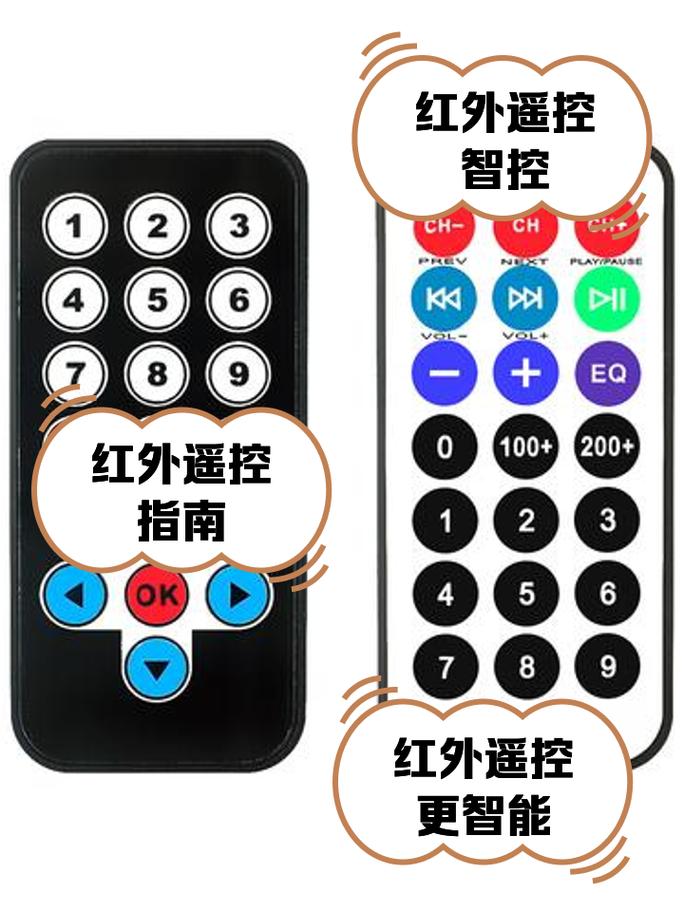 realme支持红外遥控吗图标