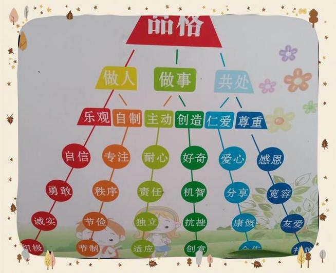 小孩子偷钱父母应该如何教育图标