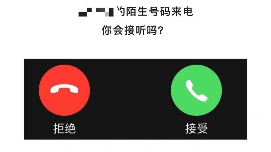 打电话挂了,对方会提示什么图标