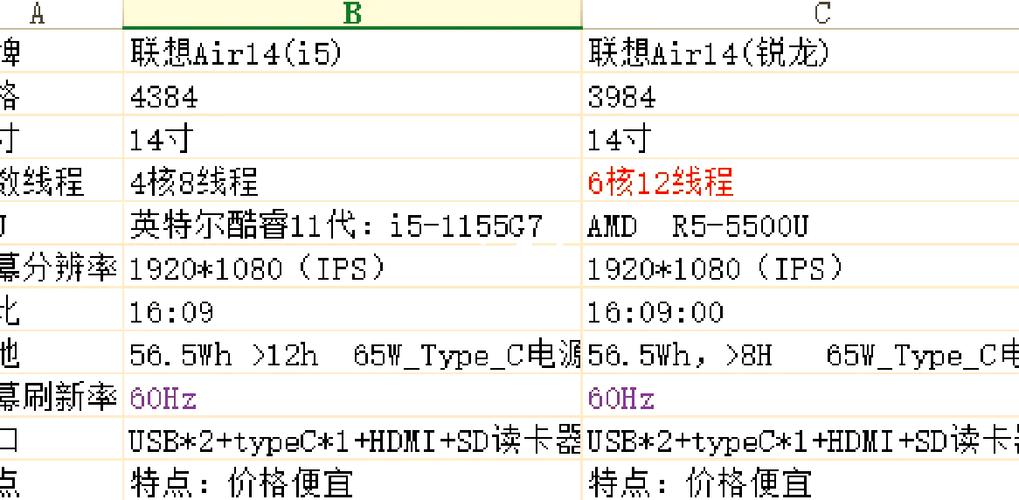 联想电脑哪个型号性价比比较高图标