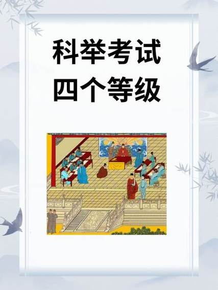 科举乡试题目和答案图标