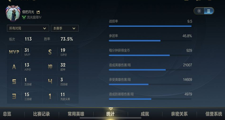 英雄联盟战损率是什么截图