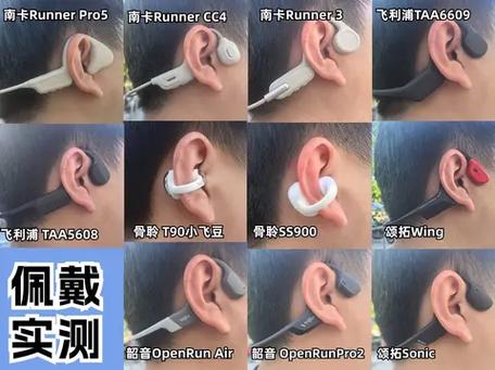 跑步时耳机掉落的解决方法图标