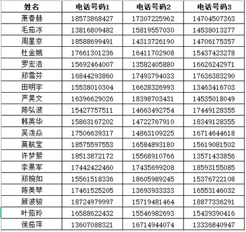 通信录和通讯录图标