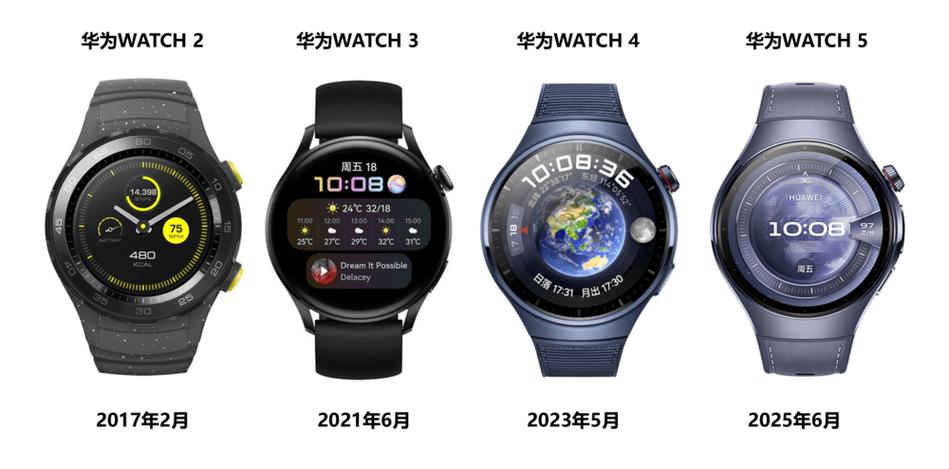 华为运动手表的发布时间截图