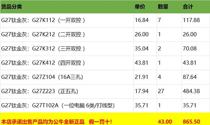 公牛开关多少钱一个图标