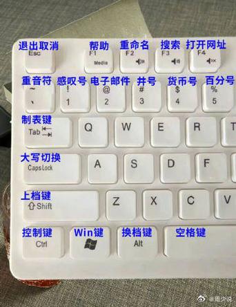 电脑怎样退出节电模式快捷键图标