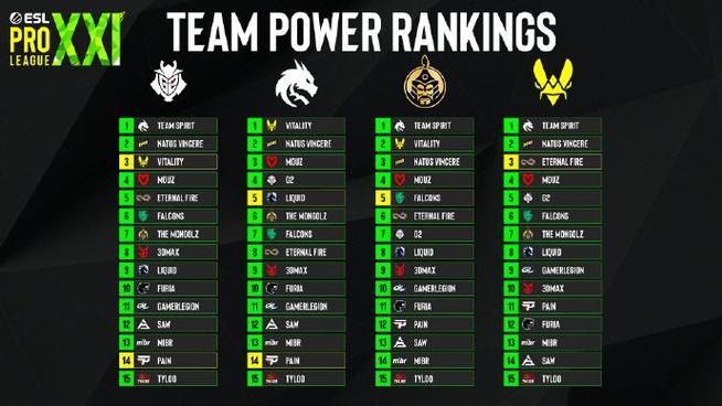 csgo修改随机选择设置是什么意思截图