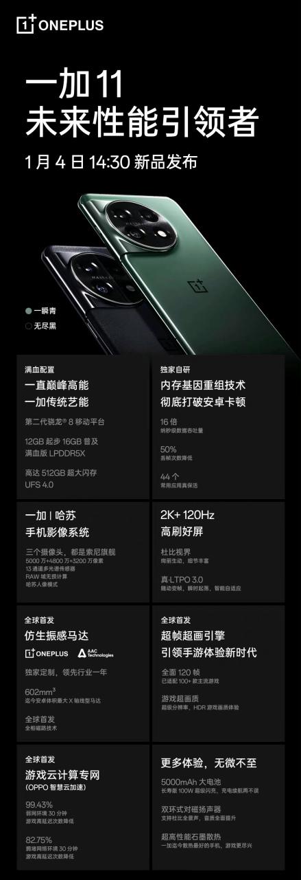 一加11配置参数图标