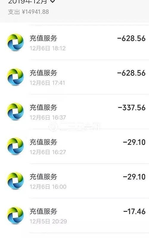 王者荣耀孩子充钱怎么要回来图标