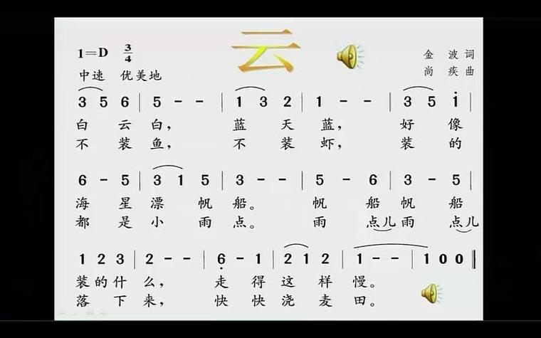 网易云推荐歌曲图标