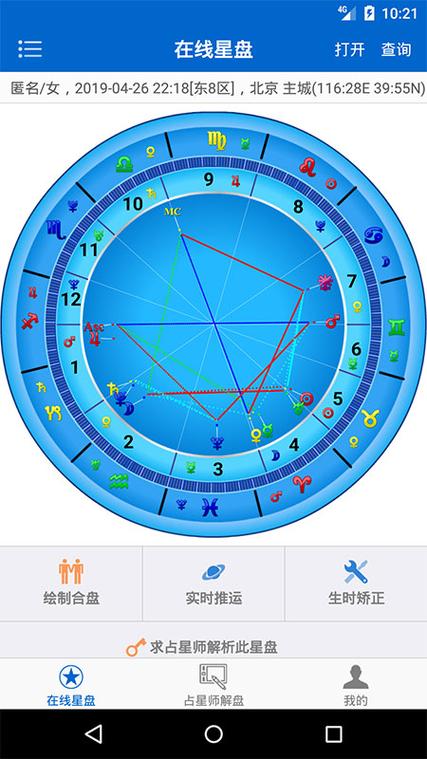 81盘占星图标
