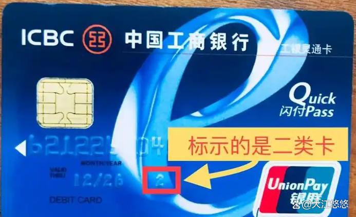 银行二类卡是什么意思图标