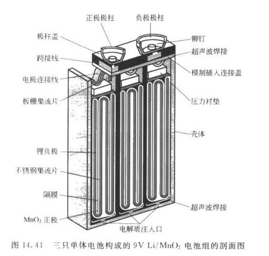 锂电池三个触点作用图片图标