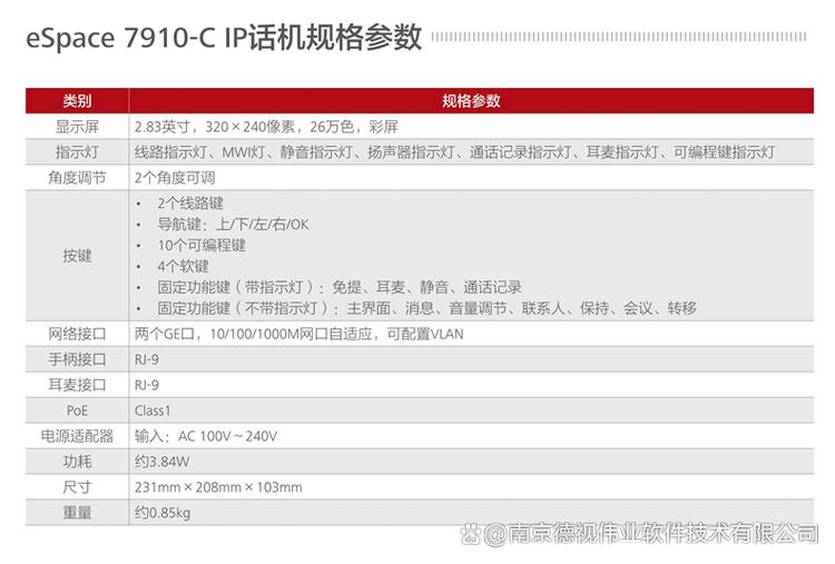 7910座机使用详细步骤图标
