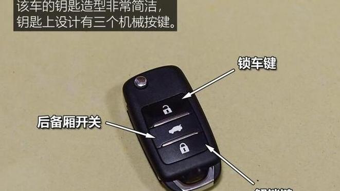 长安逸动车钥匙图解说明图标