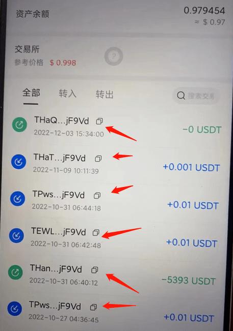 p|us token最新消息钱包图标