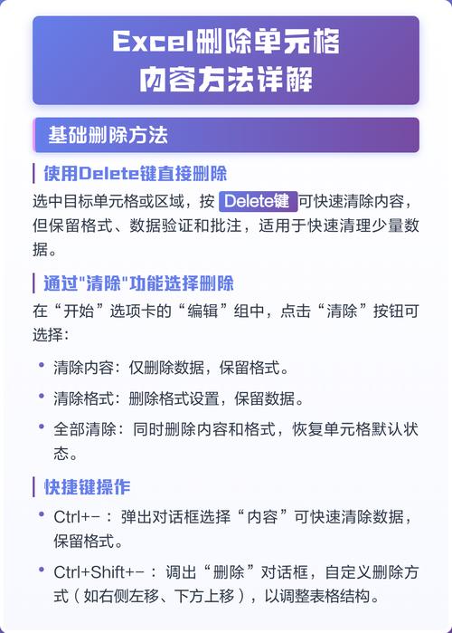 怎么把单元格里的字删除图标