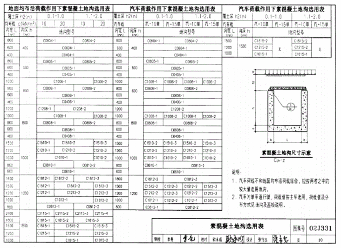 图集02j331免费下载图标