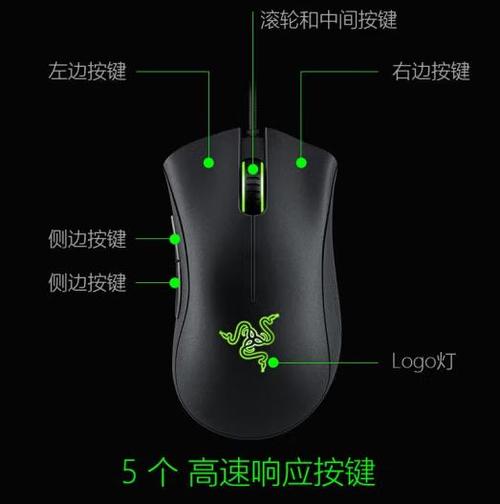 罗技和雷蛇的鼠标哪个好图标