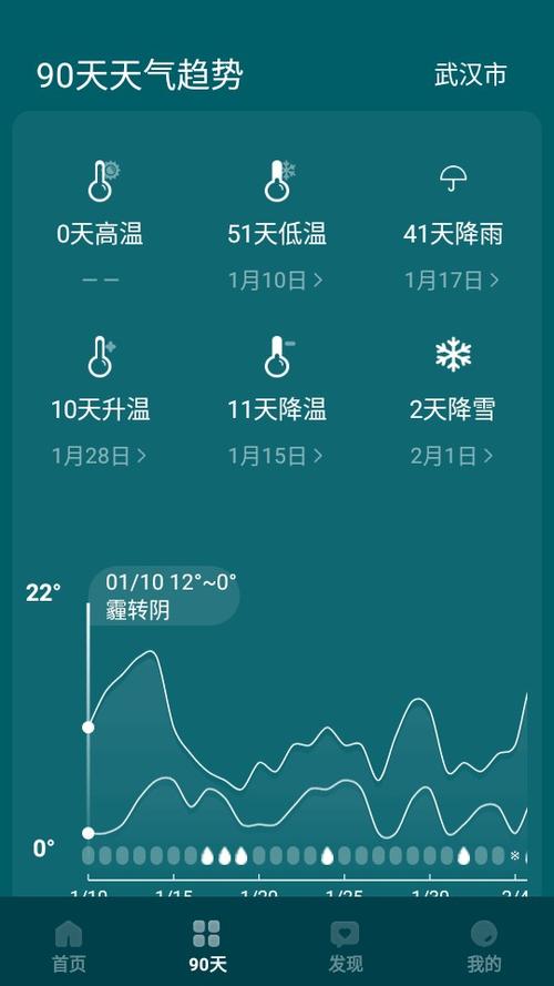 准确天气预报几点几分下雨下载官方版_免费下载图标