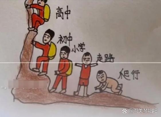 先学会走路再学会爬