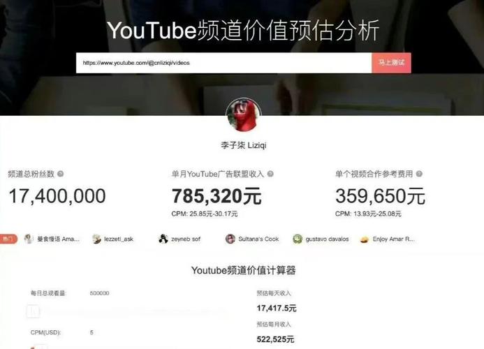 YouTube20万粉丝收益截图