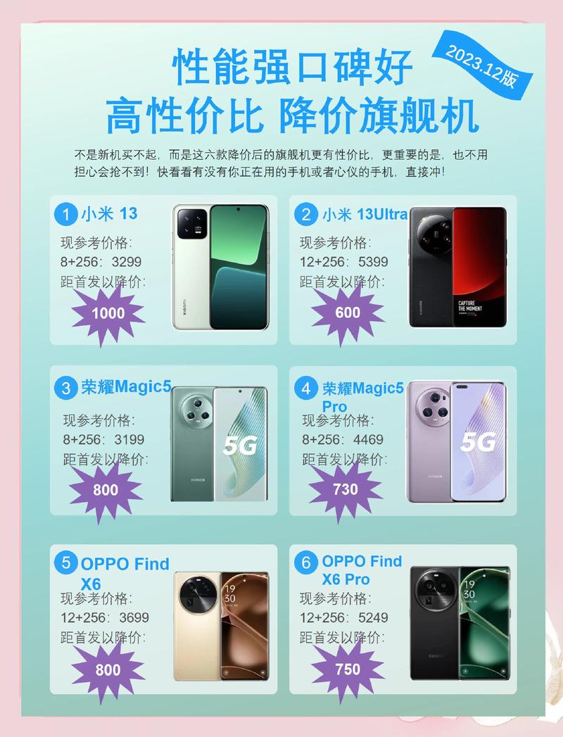 闲鱼低价卖手机真的吗图标