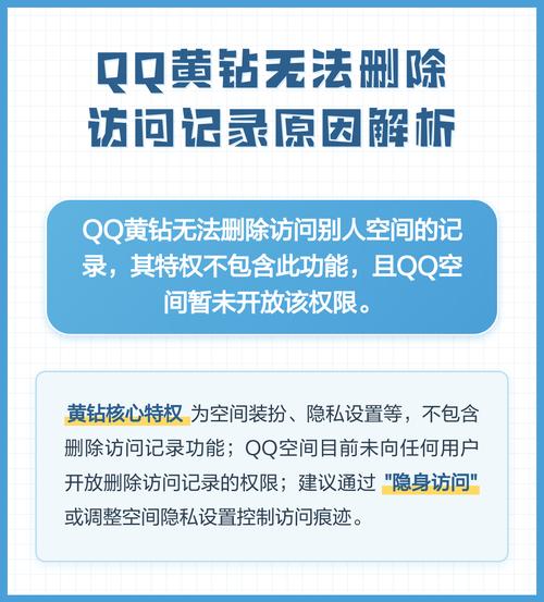 非黄钻可以删除访问记录吗图标