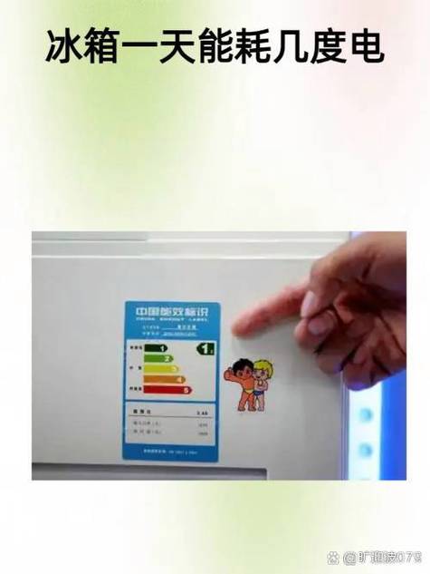 老旧冰箱耗电大吗图标