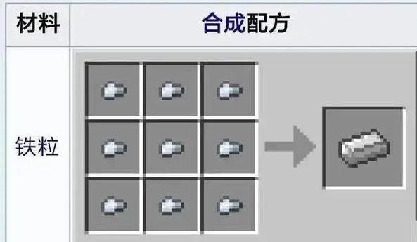 我的世界工业2钢锭怎么弄