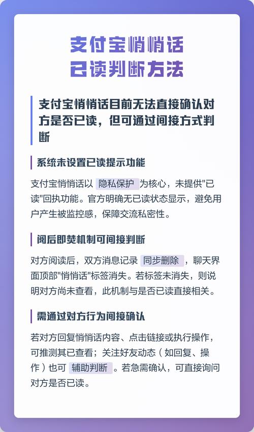 支付宝悄悄话看后状态图标