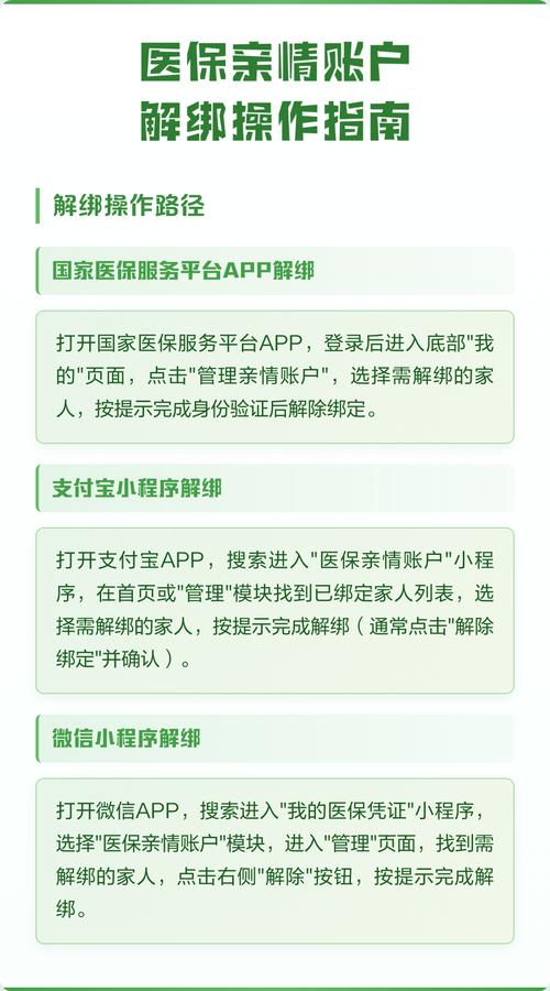 支付宝怎么取消医保卡绑定图标