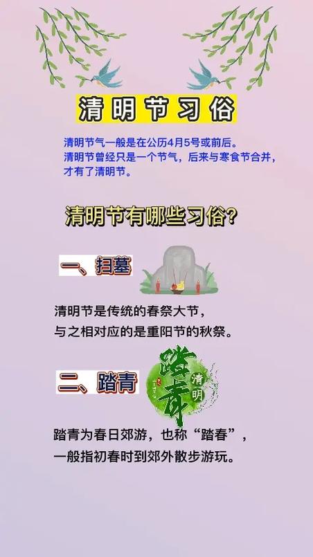 清明节有哪些习俗图标
